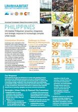 Achieving Sustainable Urban Development - Philippines | UN-Habitat